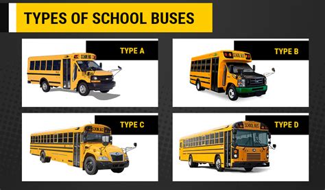 How Much Does A School Bus Cost The Cost Of A School Bus