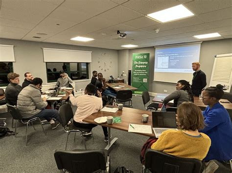 Codebase Stirling On Linkedin 🚀 The Idea Factory Ideation Workshop