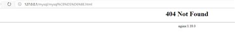 Why Can T I Show Cjk Characters Normally In Nginx Stack Overflow