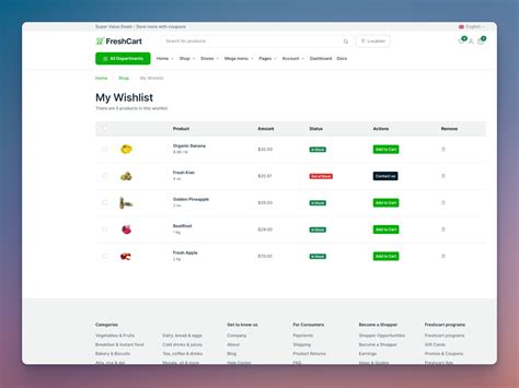 Freshcart Ecommerce Template Ease Template