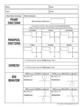 Polynomial And Rational Functions PreCalculus Unit 3 DISTANCE LEARNING