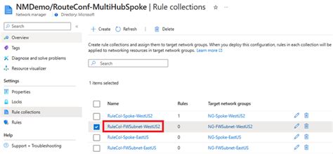 How To Use Azure Virtual Network Managers Udr Management Feature