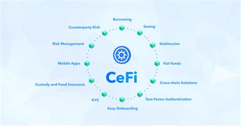 cefi vs defi how to choose the best crypto lending platform