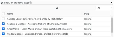 How Do I Hideshow A Tutorial Or Pathway On My Academy Homepage