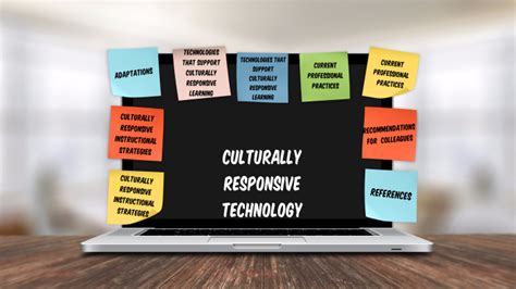 Culturally Responsive Technology By Elizabeth Jeffries On Prezi