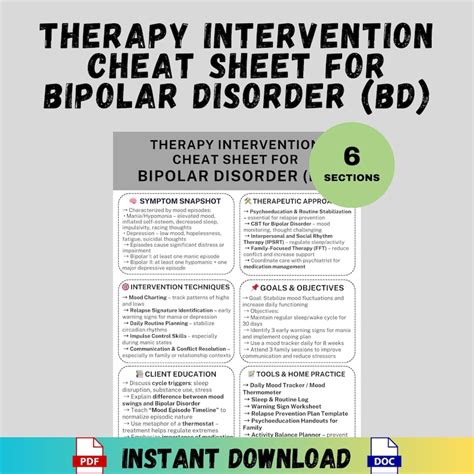 Bipolar Disorder Therapy Cheat Sheet Printable Mental Health Tool Cbt