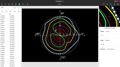 Plotdigitizer — Extract Data From Graph Image Online