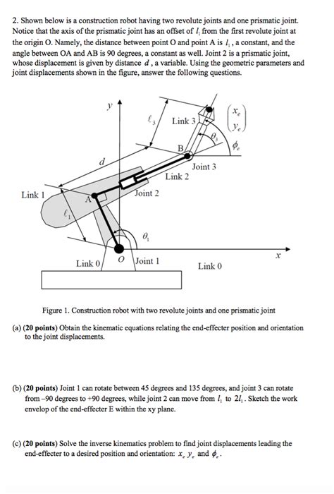 Solved Shown Below Is A Construction Robot Having Two