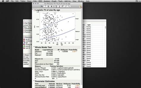 Simple Logistic Regression Jmp User Community