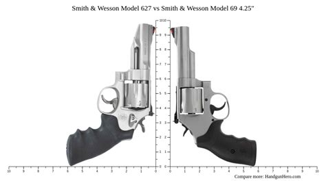 Smith And Wesson Model 627 Vs Smith And Wesson Model 69 4 25 Size