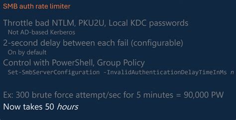 Windows Server New SMB File Services Features Virtualization Howto