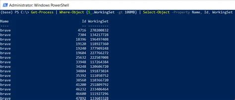 PowerShell Get Process Active Directory Tools