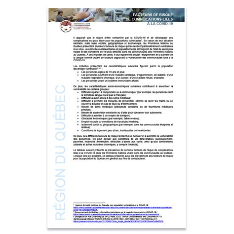 Facteurs De Risque De Complications Liées à La Covid 19 Cssspnql