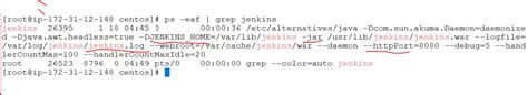 Jenkins Installation And Setup Tutorials Training DevOpsbabe