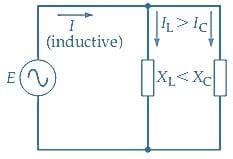 Understanding Resonance In Parallel RLC Circuits Technical Articles