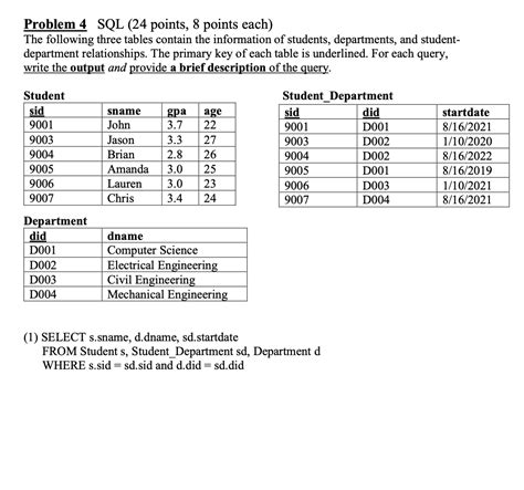 Solved Problem 4 SQL 24 Points 8 Points Each The Chegg Com