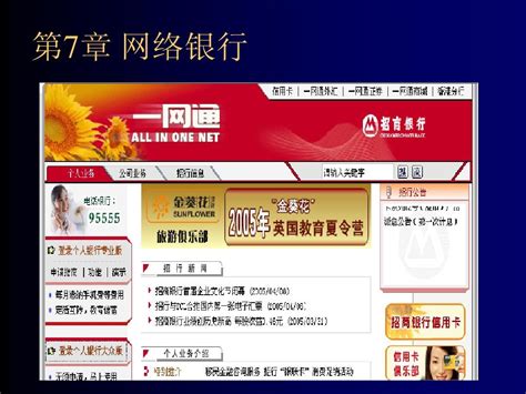 第7章网络银行word文档在线阅读与下载无忧文档 第7章网络银行word文档在线阅读与下载无忧文档