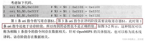 《自己动手写cpu》学习记录(5)——第5章part 1数据相关 的各条指令 必须相邻吗 Csdn博客 《自己动手写cpu》学习记录(5)——第5章part 1数据相关 的各条指令 必须相邻吗 Csdn博客