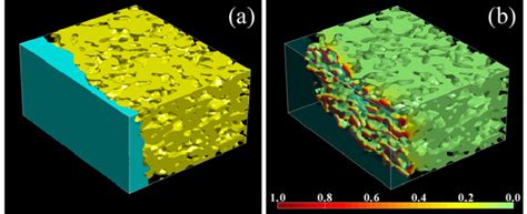 A Microstructure Of The Electrolyte And Cathode In Sofc In Which