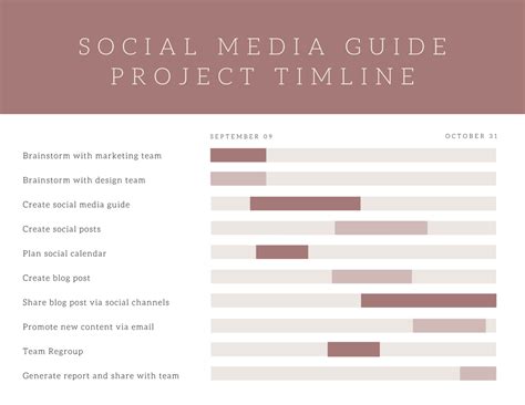 Social Project Timeline Customizable Template Shutterstock