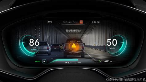 在大数据开发中etl是指什么?大数据 Etl Csdn博客 在大数据开发中etl是指什么?大数据 Etl Csdn博客