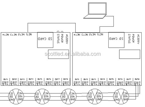 T 500k Online Led Pixel Controller Controlled Via Pc Support 6144pixels Buy Online Led Pixel