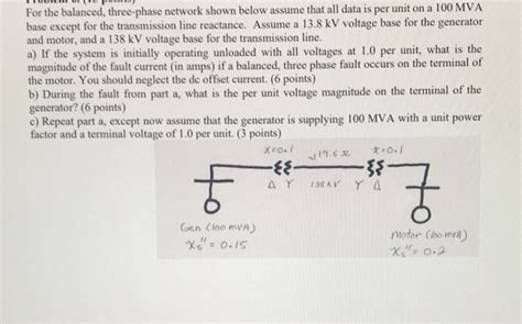 Solved For The Balanced Three Phase Network Shown Below Chegg