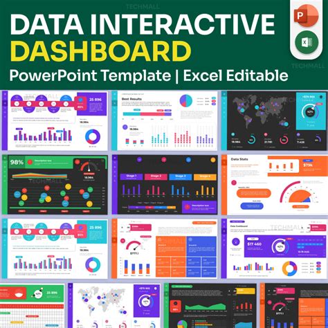 Data Interactive Dashboards Powerpoint Template Excel Editable Shopee Malaysia