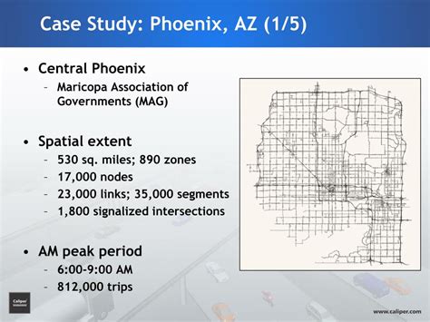 Ppt An Empirical Comparison Of Microscopic And Mesoscopic Traffic