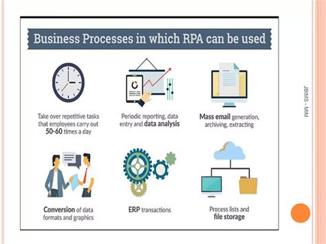 Robotic Process Automation Rpa Pptx
