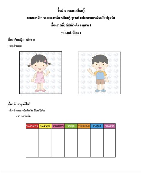 ไฟล์แผนการสอน Active Learning ระดับปฐมวัย แก้ไขได้ ดาวน์โหลดฟรี ครูตอเต่า