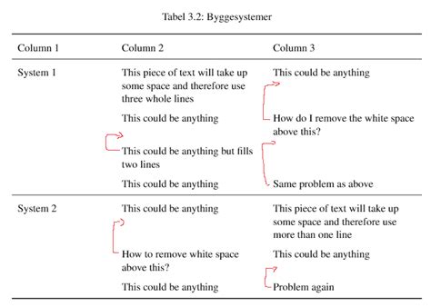 Spacing How Do I Make Columns In A Table Act Independently Tex