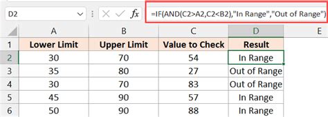BETWEEN Formula In Excel Using IF Function Examples