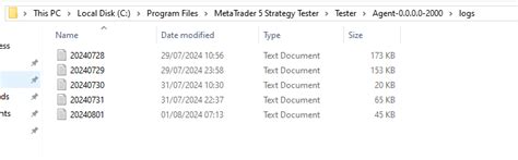 Mql5 Cloud Network A Technological Breakthrough In Trading Strategy Testing Algorithmic