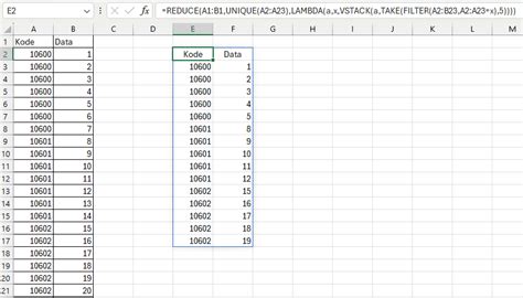 Get Several First Row In Excel By Each Categories Stack Overflow