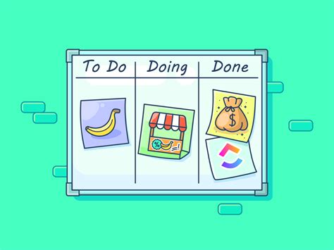 Ultimate Guide To Kanban Project Management 2022 ClickUp