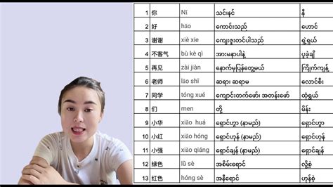 Hanyu 1 Lesson 1 ဟန့်ယွီ သင်ခန်းစာ အခန်း ၁ 汉语一第一课 Youtube