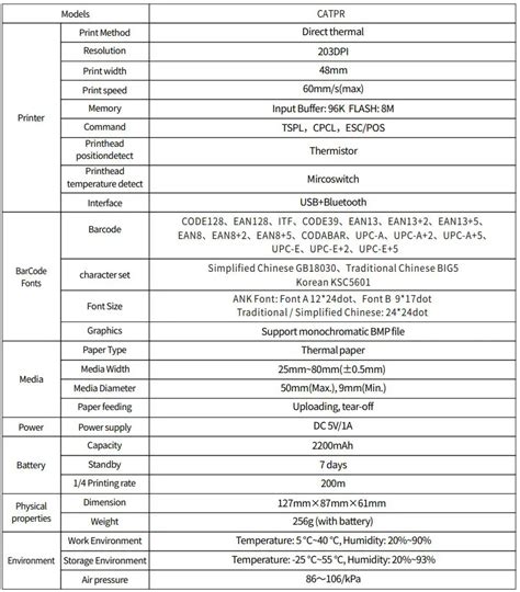 Gprinter Catpr Wireless Thermal Printer User Manual