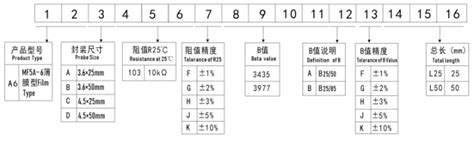 10k Polyimide Thin Film Ntc Thermistor 3435k Ntc Temperature Sensor