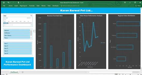 Karan Barwal On Linkedin Excel Dataanalysis Decisionmaking