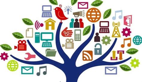 Top 18 Marketing Communication Tools To Build Your Business