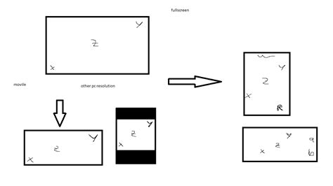 How Camera Works Questions Defold Game Engine Forum