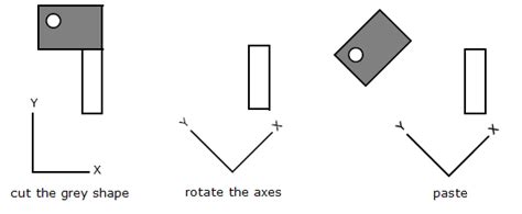 Coordinate Axes Cut And Paste