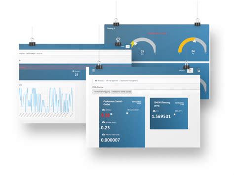 Ui Monitoring Diawan Blog