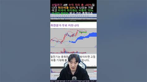 산일전기 하이젠알앤엠 제룡산업 전진건설로봇 에스오에스랩 대원전선 슈어소프트테크 한국첨단소재 엑스게이트 한화오션 삼성중공업 일승 액션스퀘어 아이씨티케이