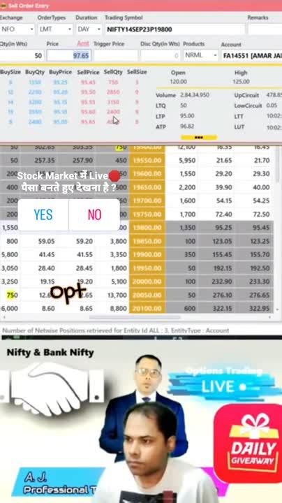 Amar Jaiswal Investograph On Linkedin Options Intradaytrading Strategy Live Orders
