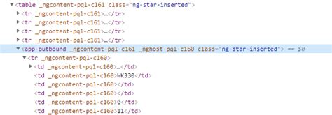 How To Render An Angular Component Without Any Wrapping Tag By Jose