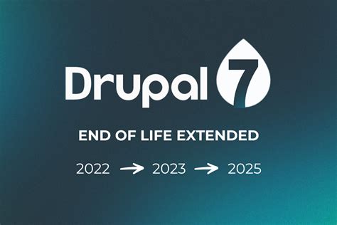 Drupal 7 Extends Support Until January 2025 Commonplaces