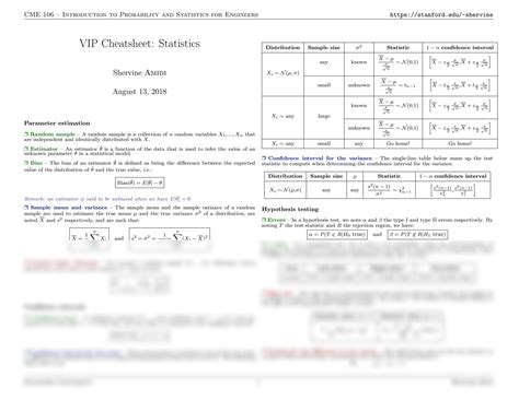 SOLUTION: Statistics cheat sheet - Studypool