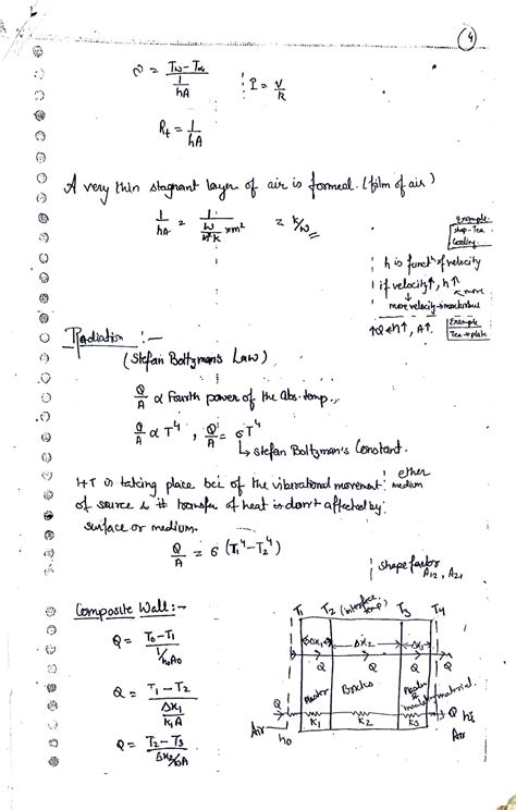 Solution Heat Transfer Conduction Steady State And Unsteady State